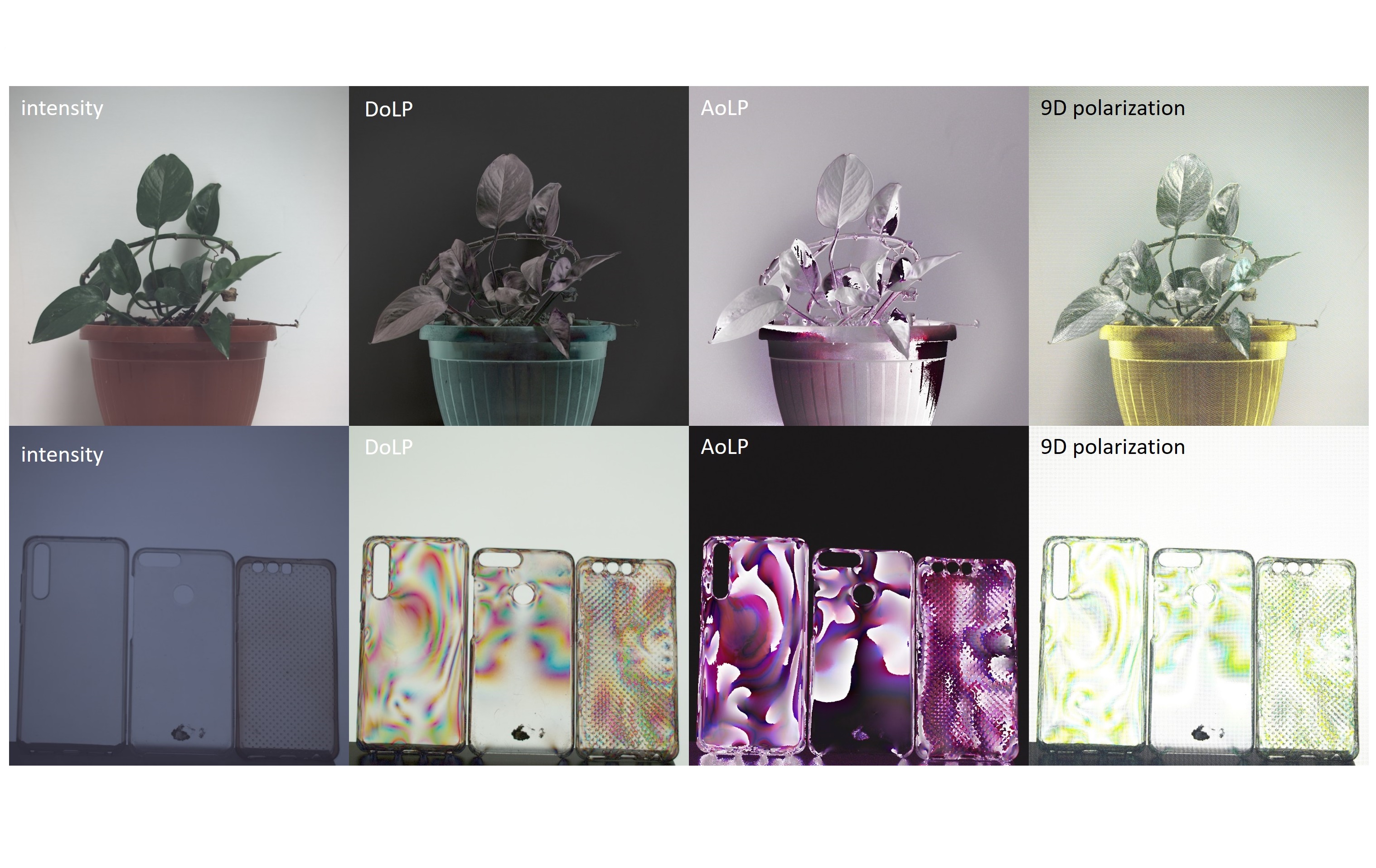 Polarization Demosaicking for Monochrome and Color Polarization Focal ...